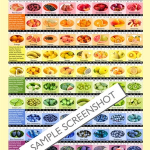 Rainbow Fruits, Fruits by Colour, Nutritional Data, Download PDF - Etsy