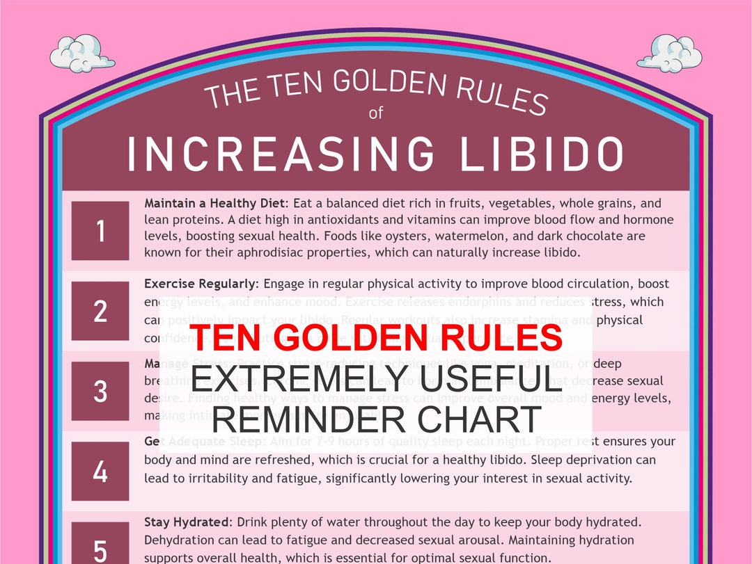 Increasing Libido Chart, Better Sex Chart, Wall Art, Wall Decor ...