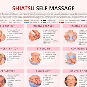 SHIATSU Massage Chart, Digital Download PDF, Hiatsu Points, Jet Lag ...