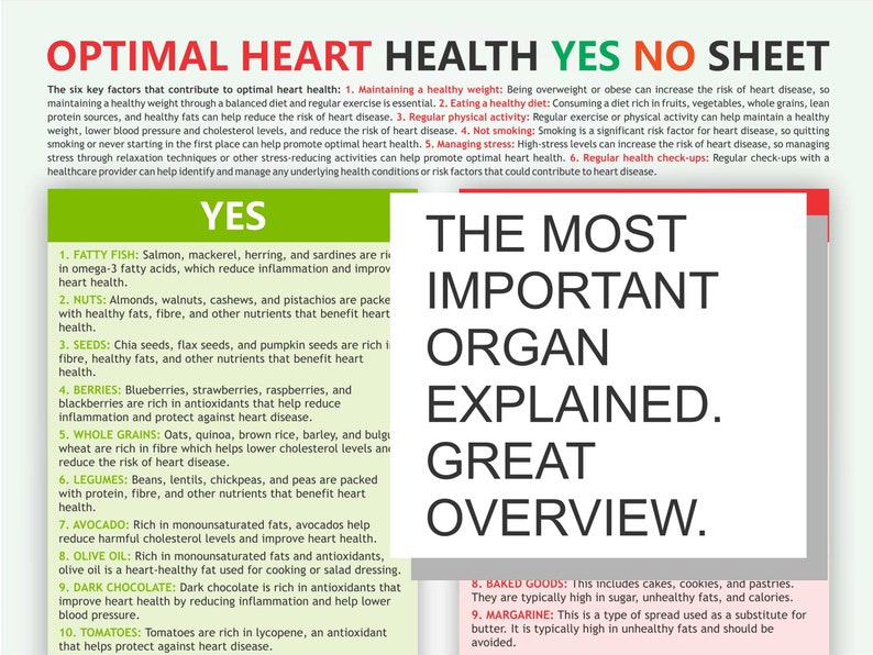 Heart Health Chart, Digital Download PDF - Etsy
