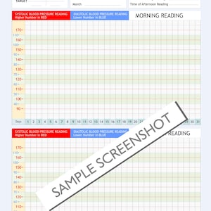 Blood Pressure Chart, Digital Download PDF, Heart Health, High Blood ...