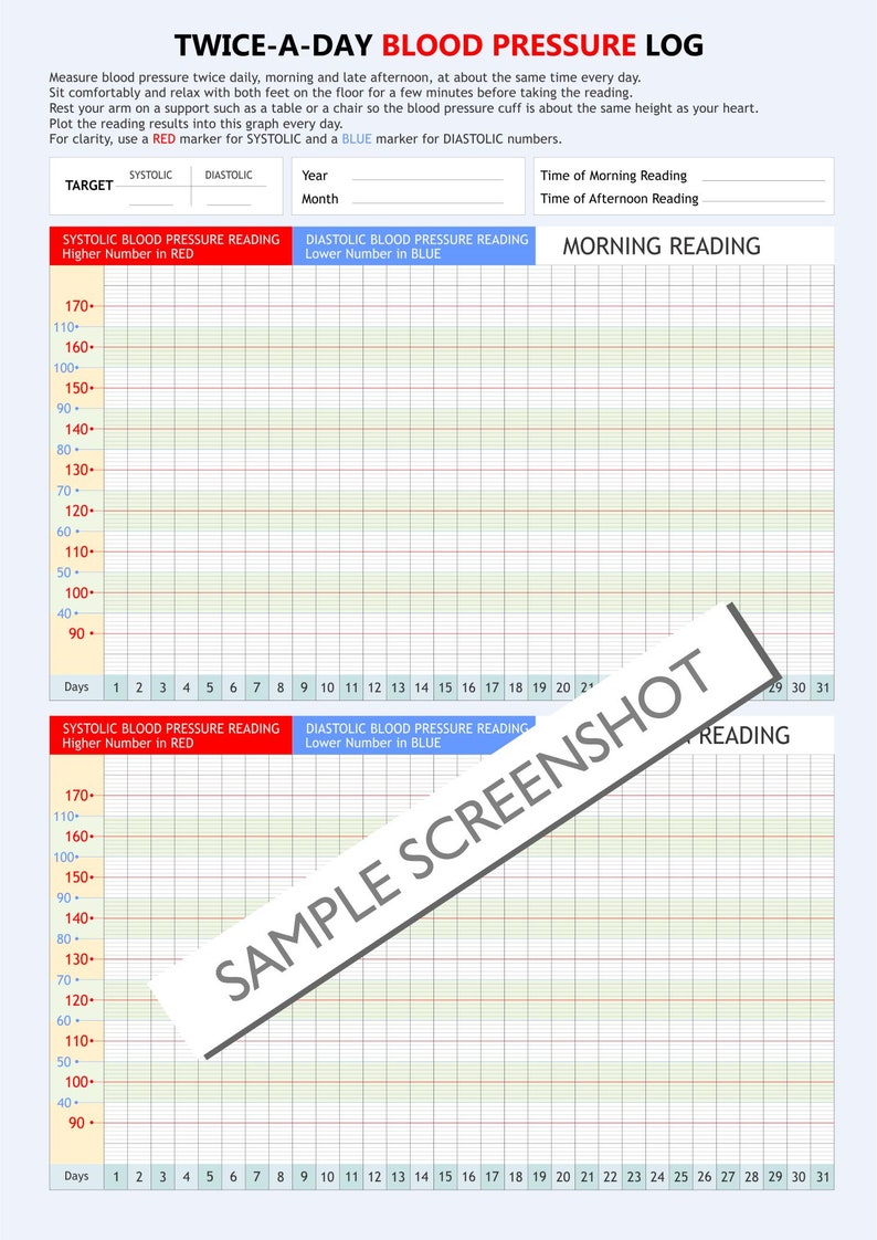 Blood Pressure Chart, Digital Download PDF, Heart Health, High Blood ...