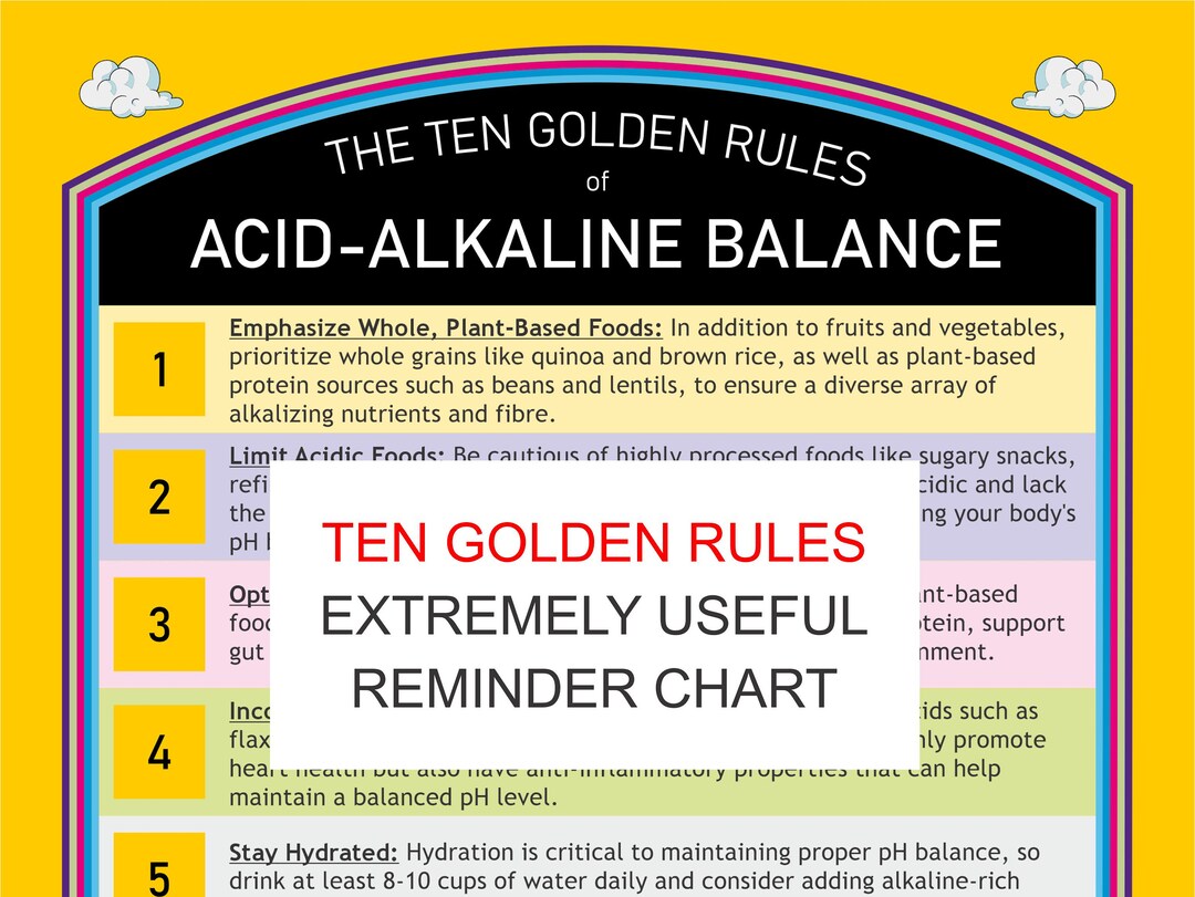 Acid Alkaline Balance, 10 Golden Rules, Overview Reminder, Essential ...