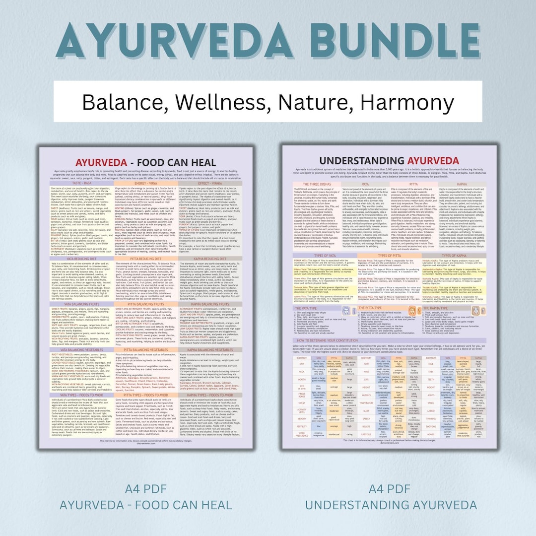 Ayurveda Charts PDF • Pitta & Vata Food Guides • Indian Wellness ...