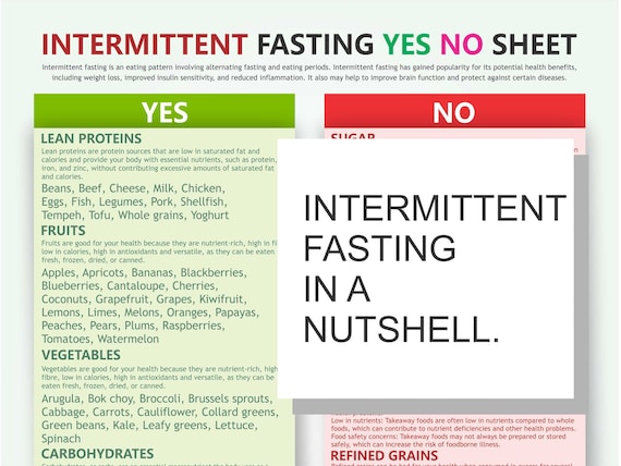 Intermittent Fasting Infographic