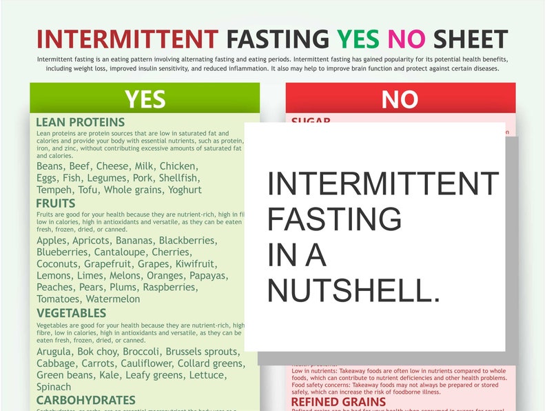Intermittent Fasting Chart: Yes/no Foods Guide (digital Download) - Etsy