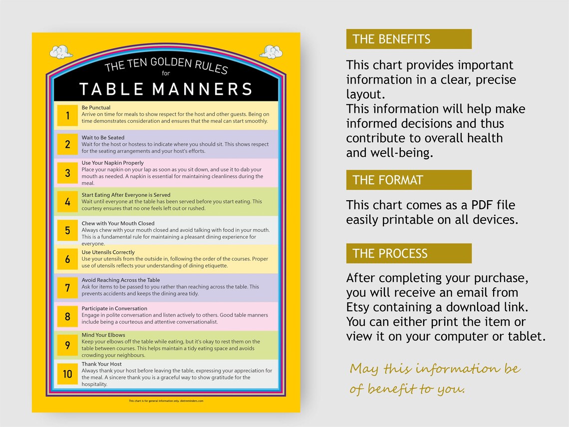 TABLE MANNERS, 10 Golden Rules, Overview Reminder, Essential Principles ...