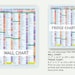 Acid Alkaline Food List Chart • Colour-coded Ph Guide • Wall & Fridge ...