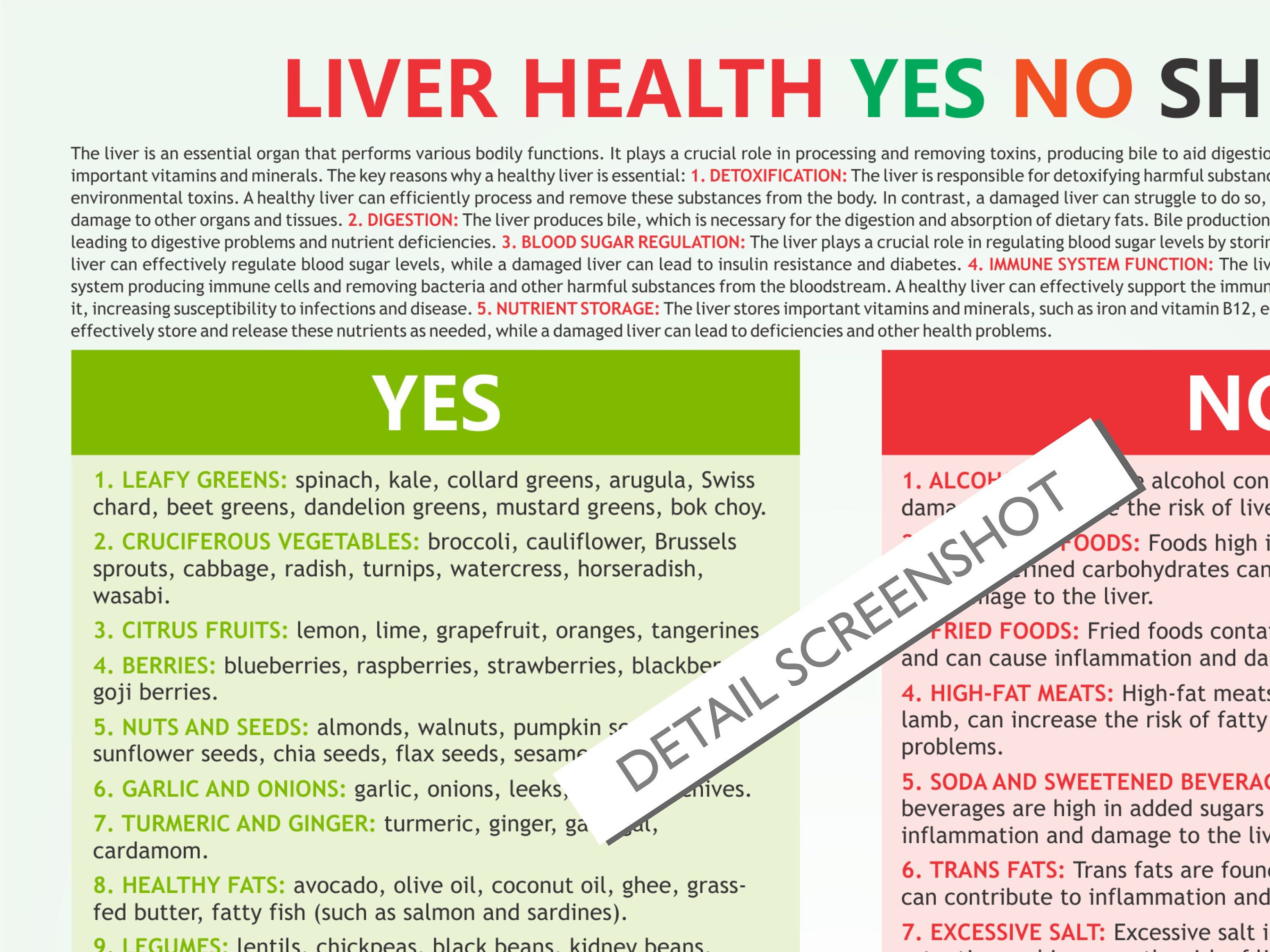 Liver Health Chart, Digital Download PDF, Detox the Liver, Liver Foods ...