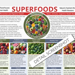 Superfoods Poster A3, Superfoods Nutrition Chart – Healthy Eating Guide ...