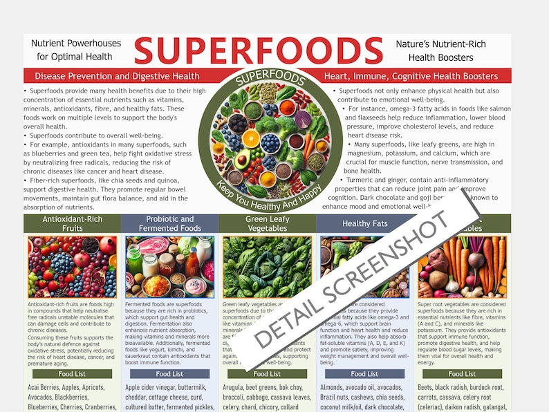 Superfoods Poster A3, Superfoods Nutrition Chart – Healthy Eating Guide ...