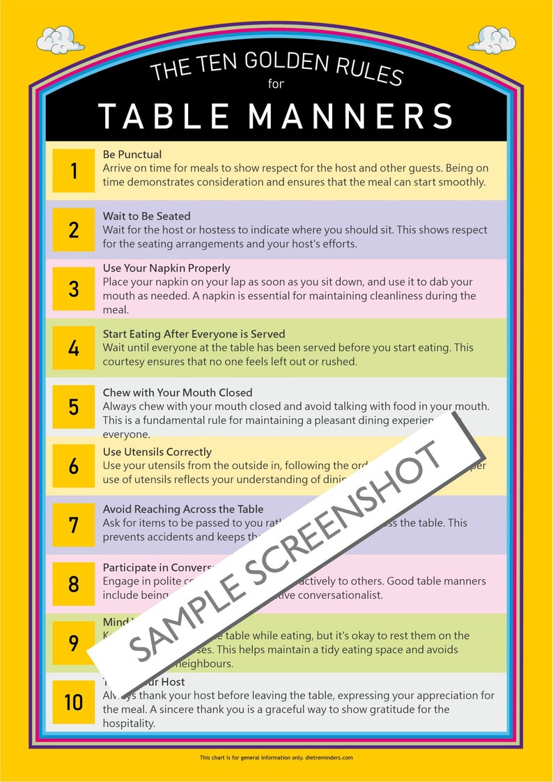 TABLE MANNERS, 10 Golden Rules, Overview Reminder, Essential Principles ...