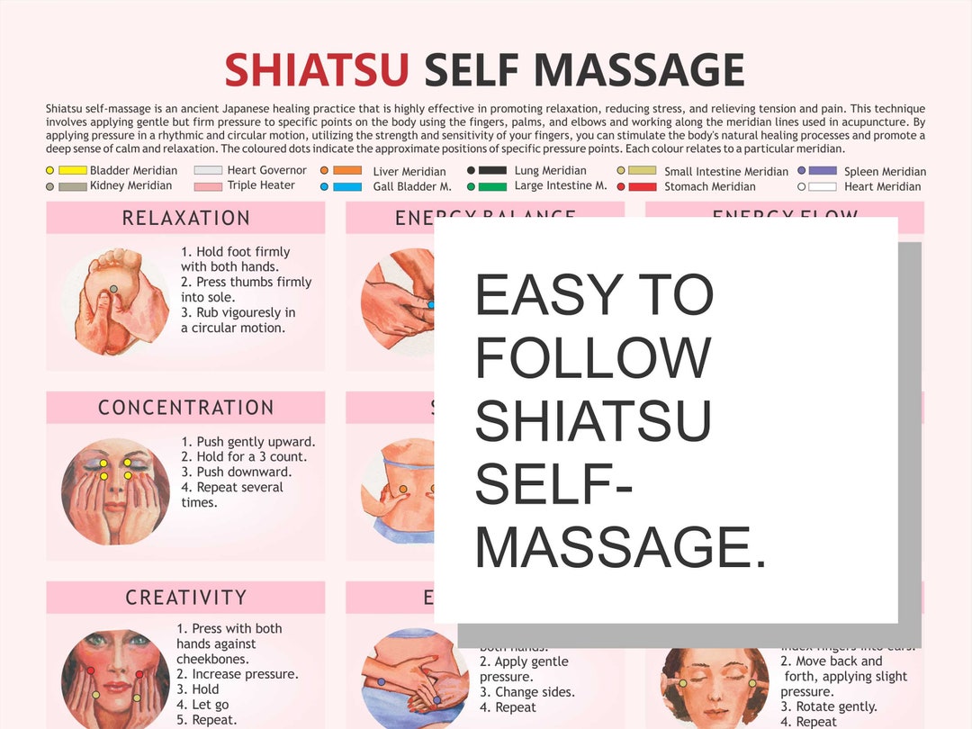 SHIATSU Massage Chart, Digital Download PDF, Hiatsu Points, Jet Lag ...