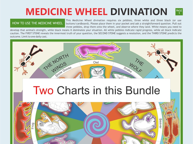 Medicine Wheel Divination Chart, Digital Download PDF, Wheel of Life ...