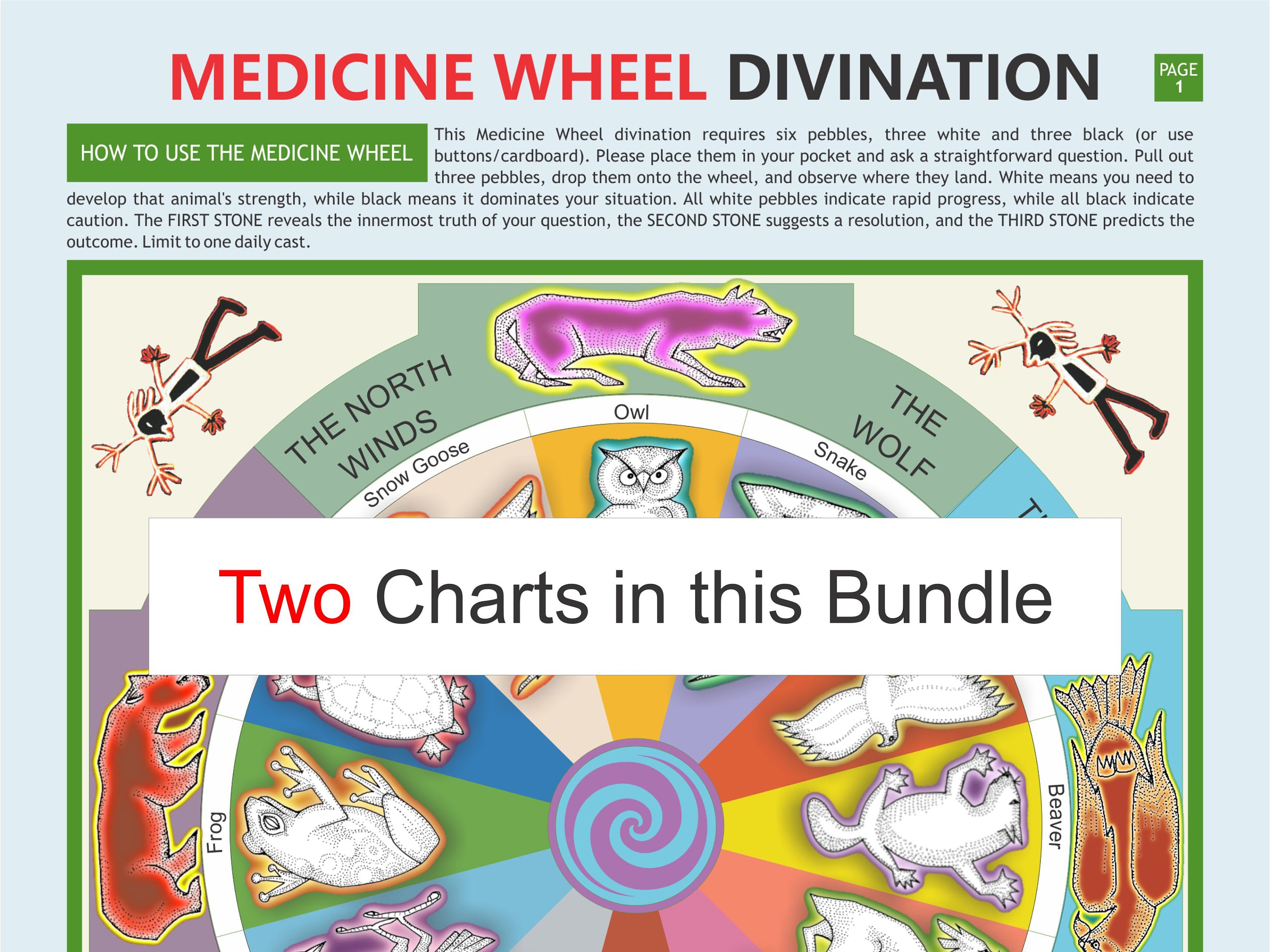 Medicine Wheel Divination Chart, Digital Download PDF, Wheel of Life ...