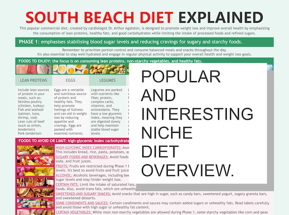 Phases Of South Beach Diet