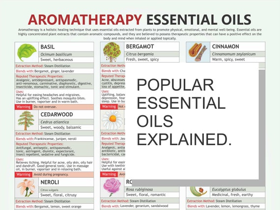 Aromatherapy Oils Chart