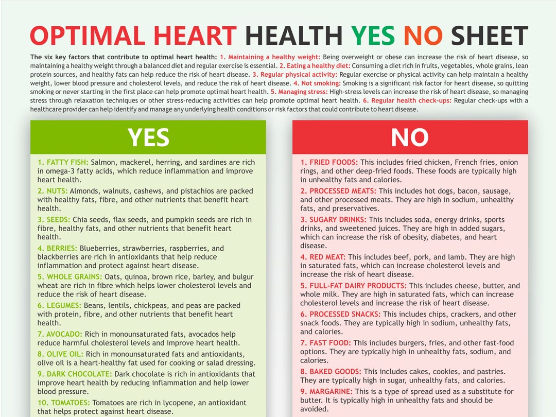 Heart Health Chart Digital Download PDF - Etsy
