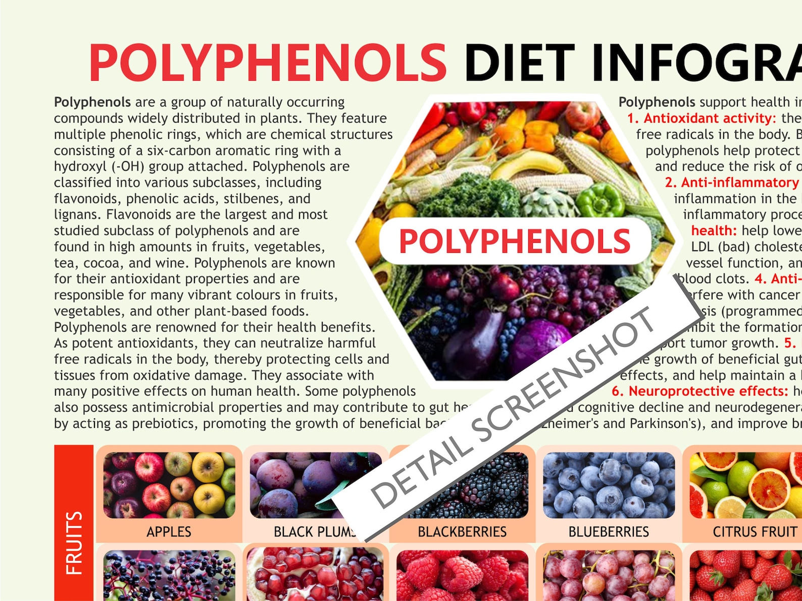 Polyphenol Food Chart: Antioxidant-rich Foods Guide (PDF Download A4 ...