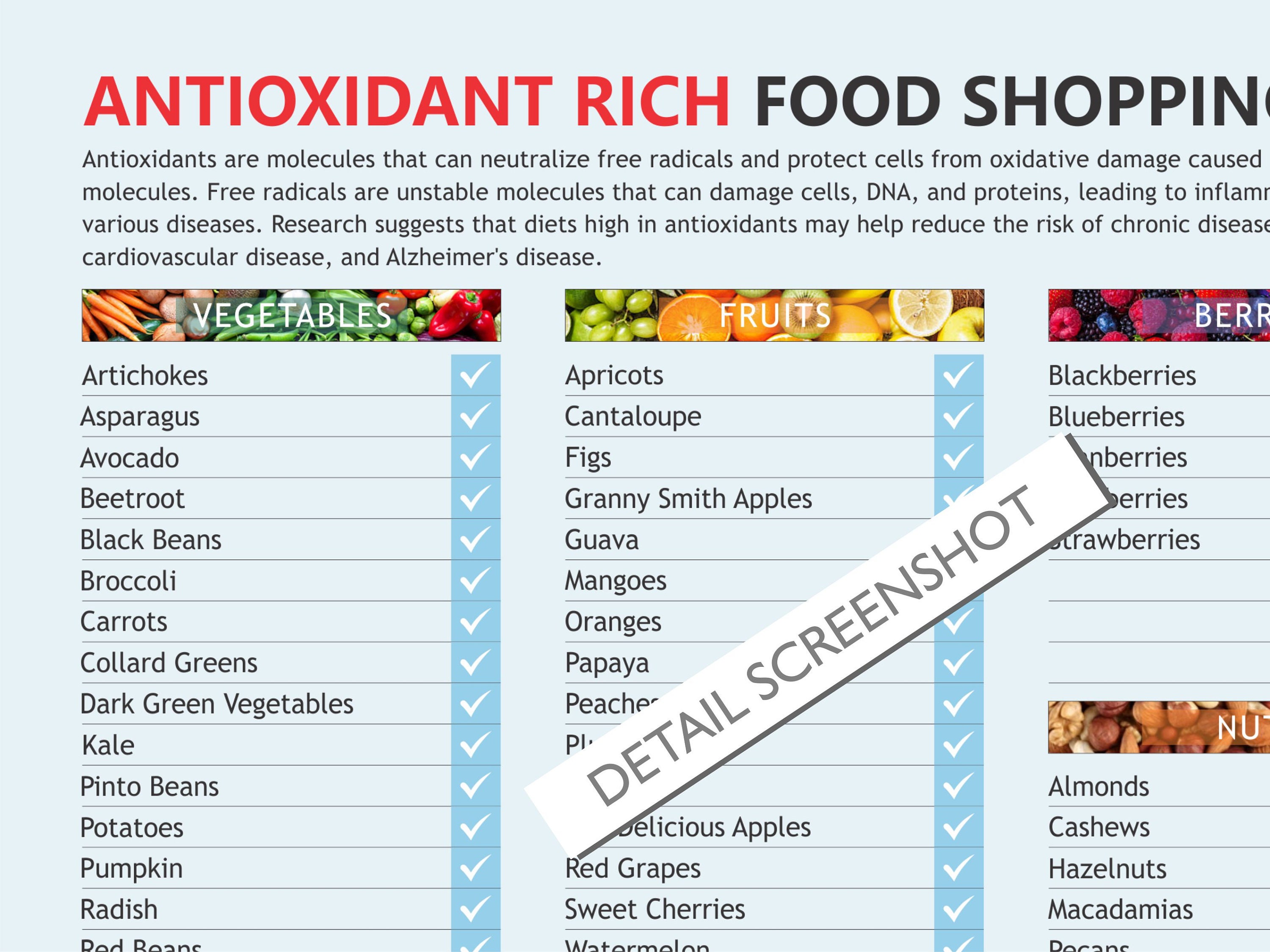 Antioxidant-rich Food Chart, Digital Download PDF, Diet Planner, Shopping Planner, Grocery ...