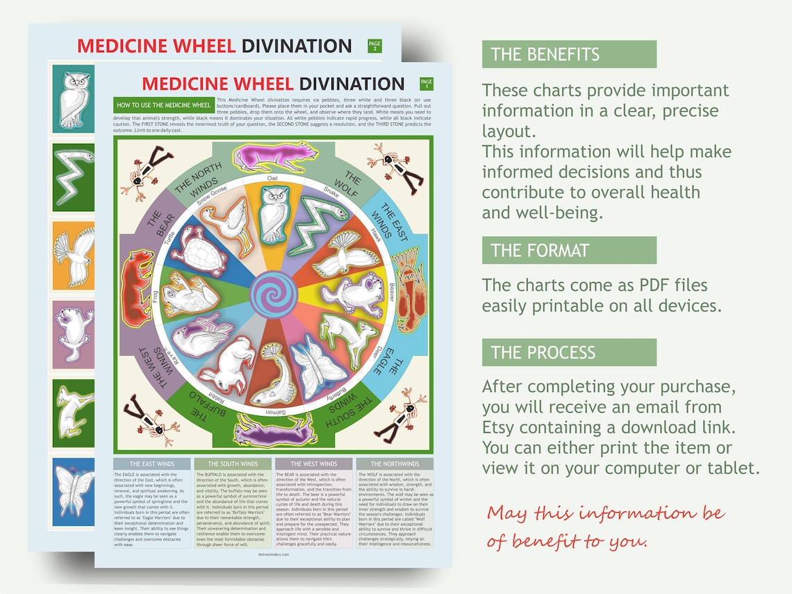 Medicine Wheel Divination Chart, Digital Download PDF, Wheel of Life ...