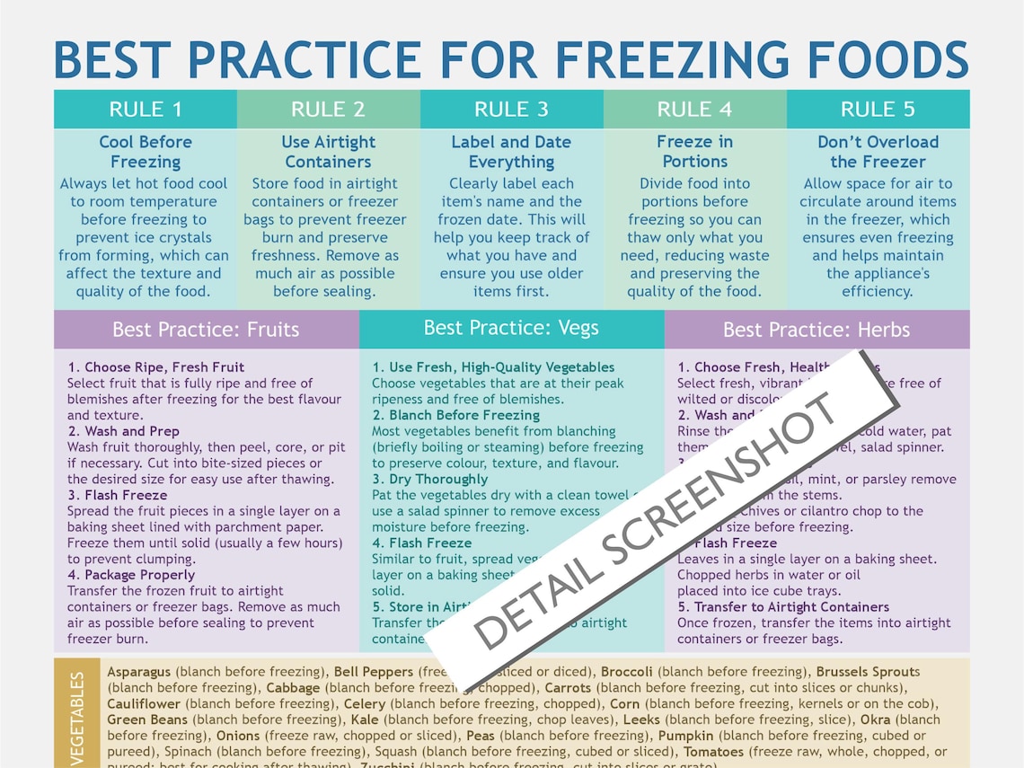 Best Practice for Freezing Foods, Freezer Food Safety, Kitchen Freezing ...