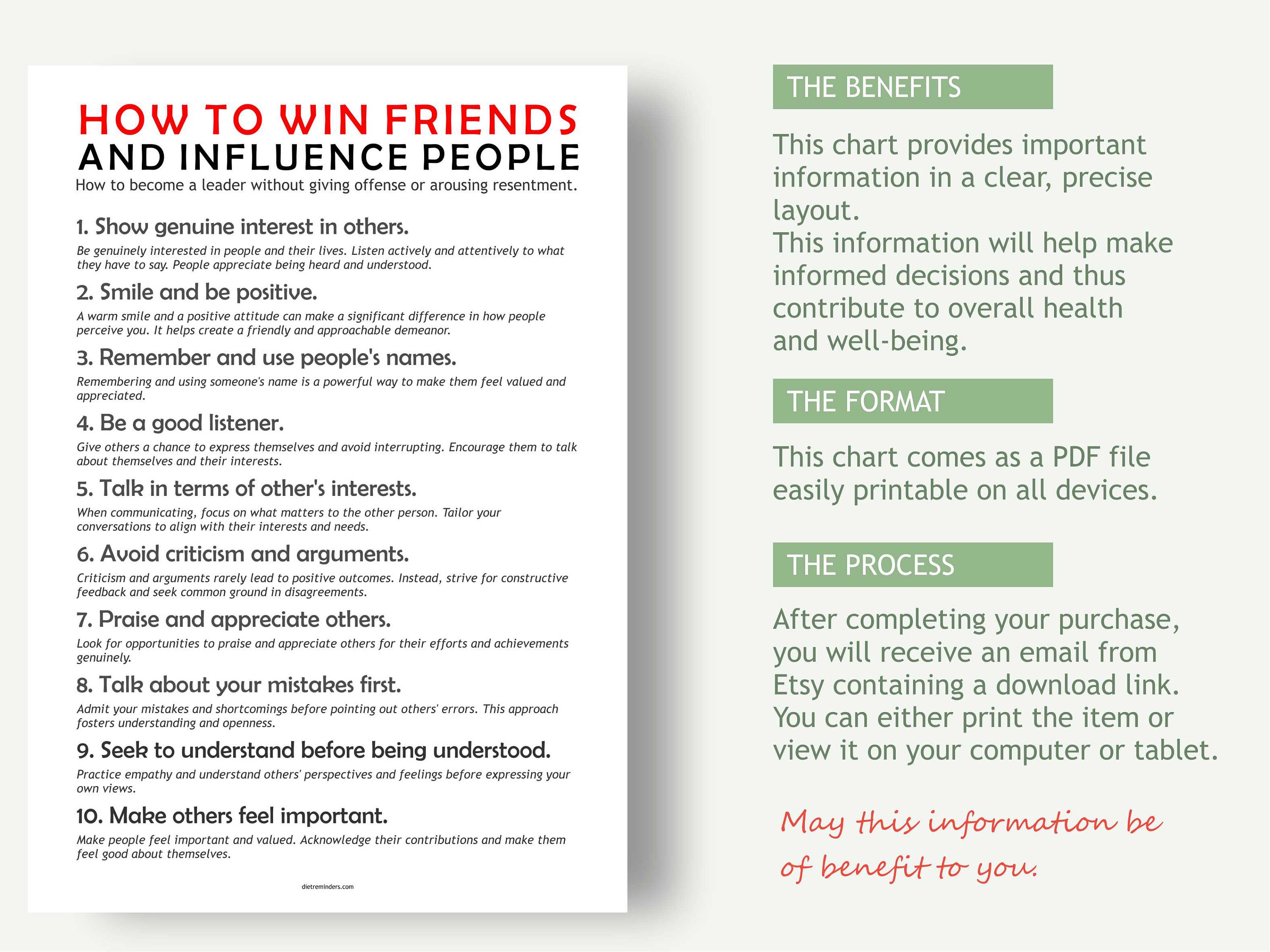 How to Win Friends and Influence People, Digital Download PDF, the Ten ...