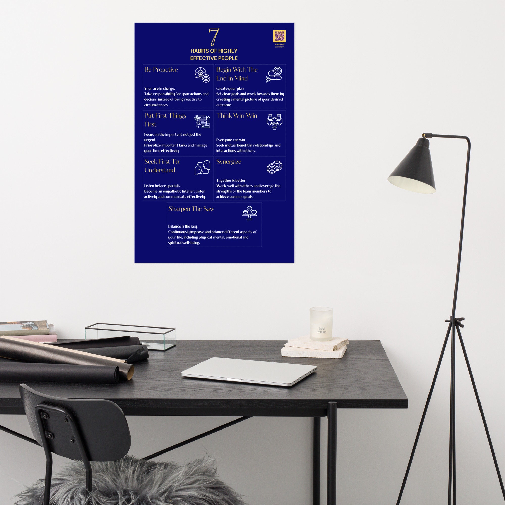 Poster - 7 Habits of Highly Effective People by Stephen R. Covey - Etsy