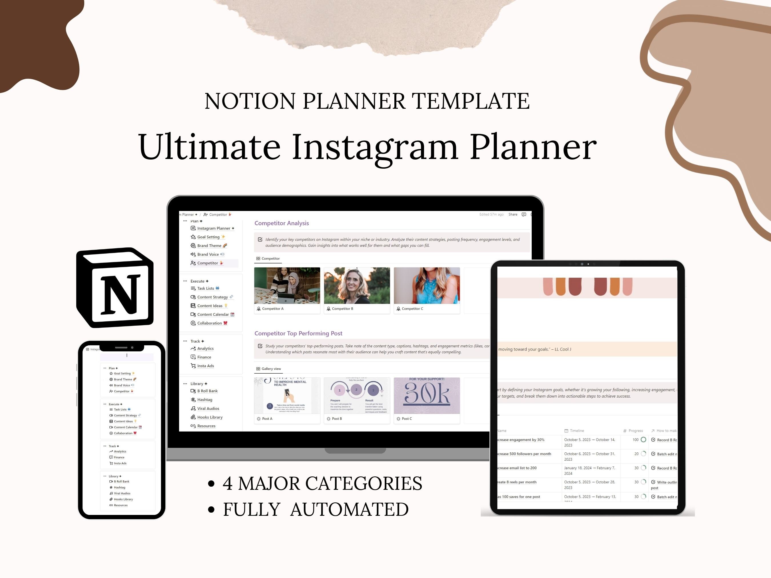 Notion Template Instagram Planner, Notion Planner, Instagram Planner ...