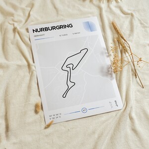 Nurburgring Grand Prix Poster - Minimalist Circuit Art - Modern Home ...