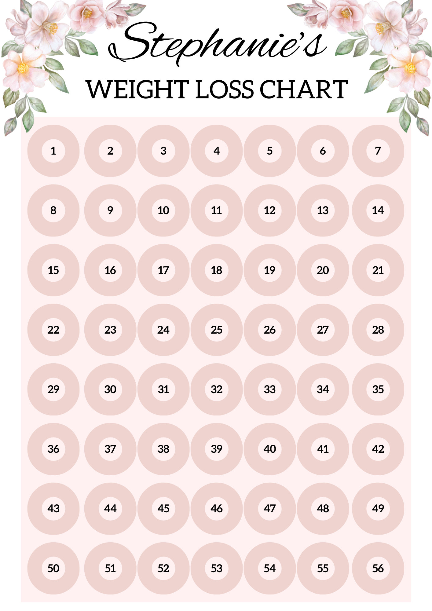 Personalised and Printable 4 Stone Weight Loss Chart - Etsy
