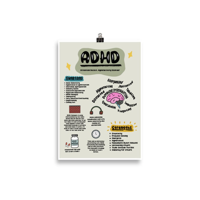 ADHD Poster ADHD Gifts Neurodiversity Poster ADHD - Etsy