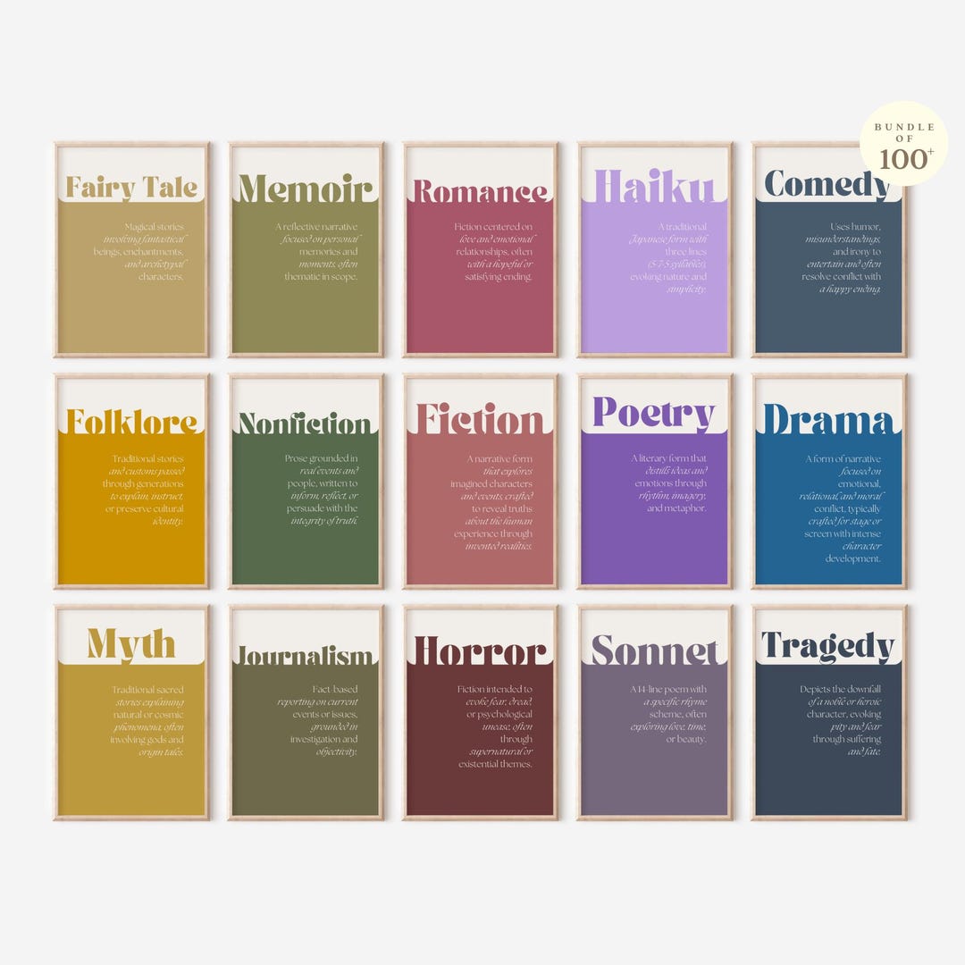 100+ Literary Genres & Subgenres Posters, English Classroom Decor ...