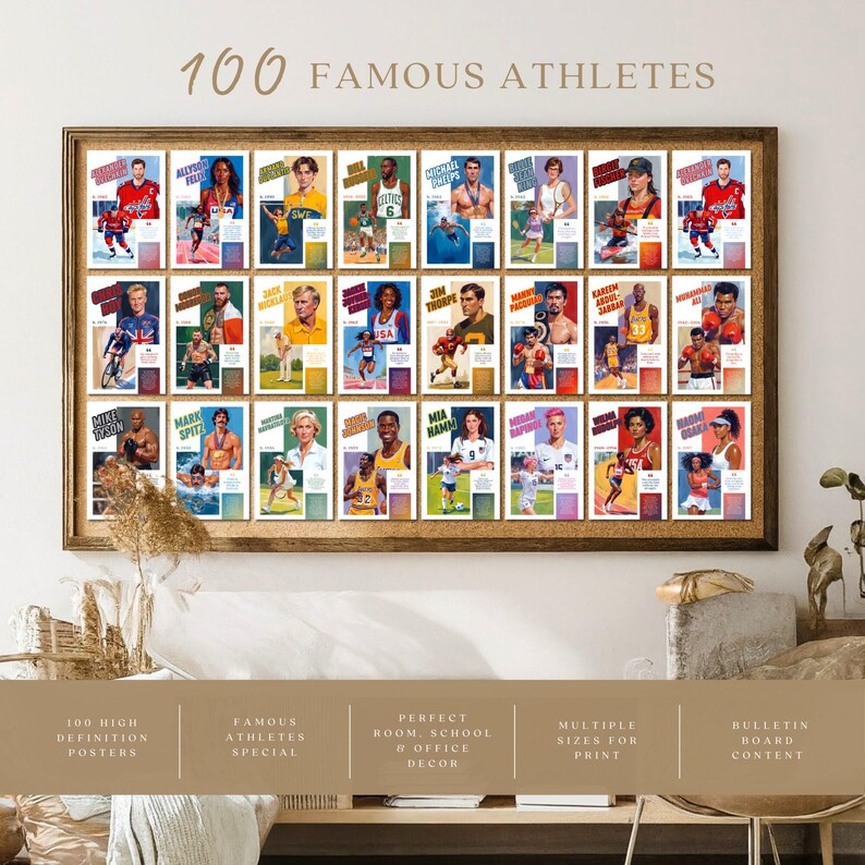 100 Famous Athletes Posters, Sports Inspirational Mindset Quotes ...