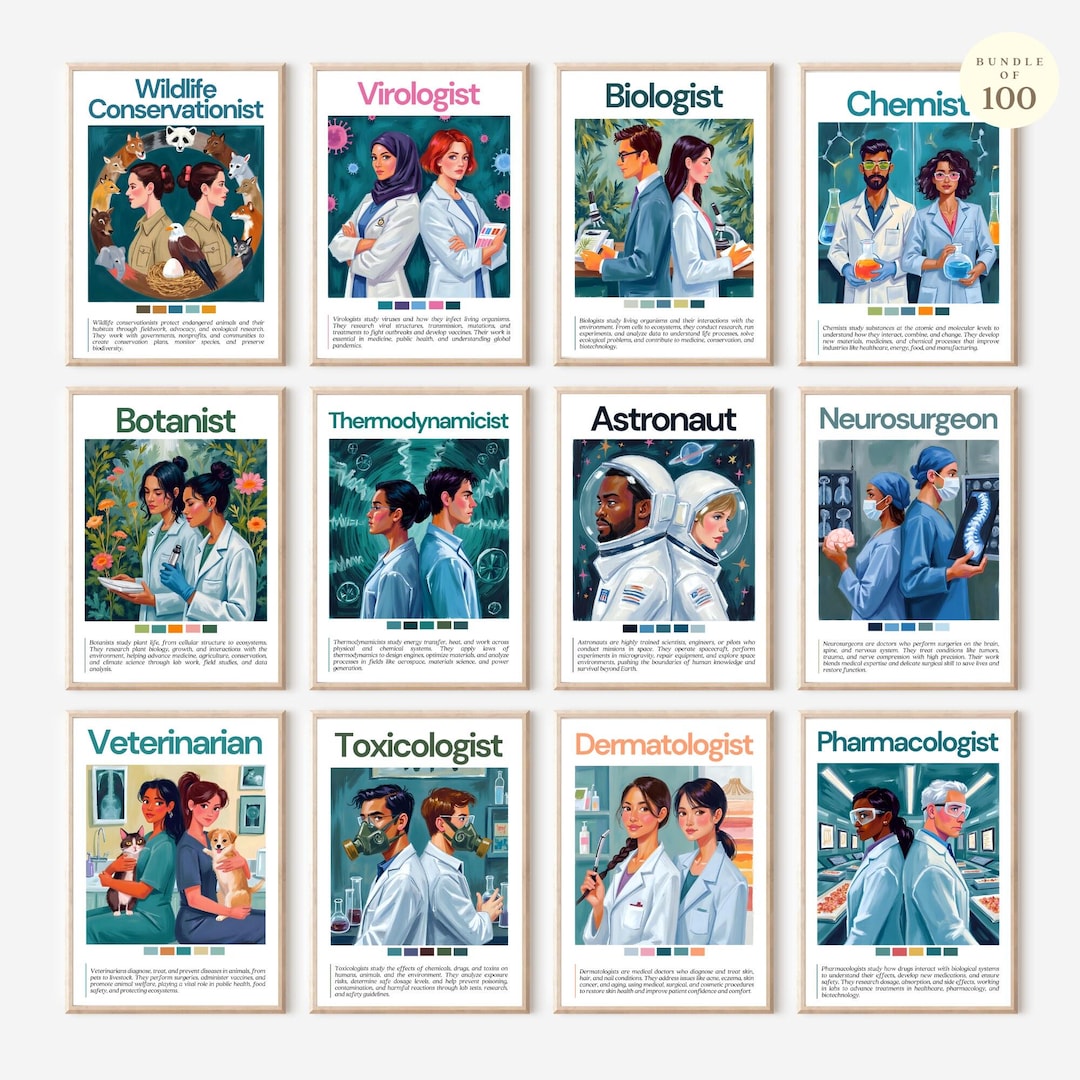 100 Science Career Posters | Science Classroom Decor, Homeschool Prints ...