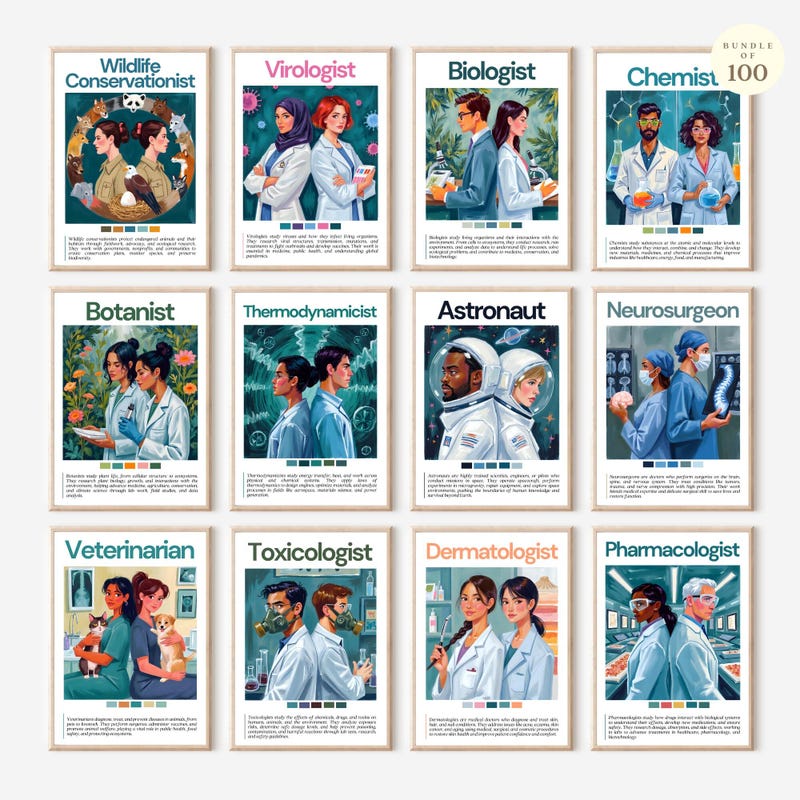 Steam Class Posters - Etsy UK