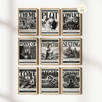 Adjectives Synonym Posters - Etsy