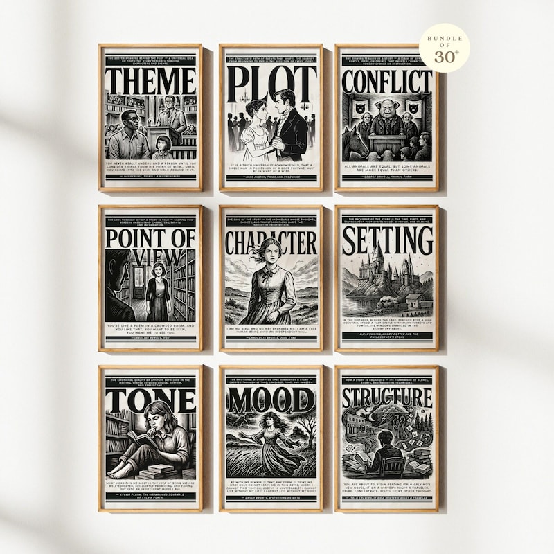 30 English Posters - Etsy