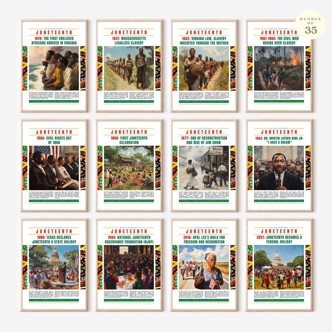 35 Juneteenth History Posters, Juneteenth Timeline, June Bulletin Board ...