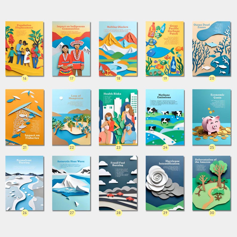 Climate Change Awareness Posters Set of 50 | World Environmental Issues ...