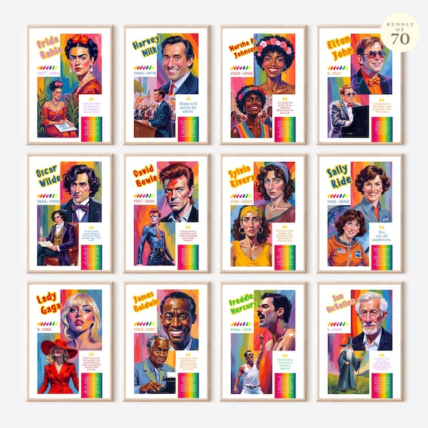 Lgbtq Icons Posters - Etsy
