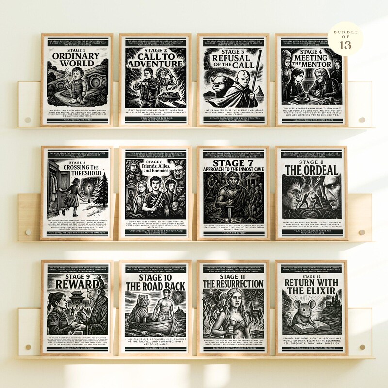 Literature Poster - Etsy
