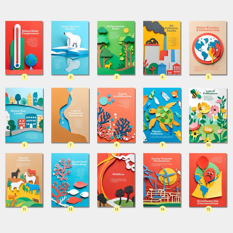 Climate Change Awareness Posters Set of 50 | World Environmental Issues ...