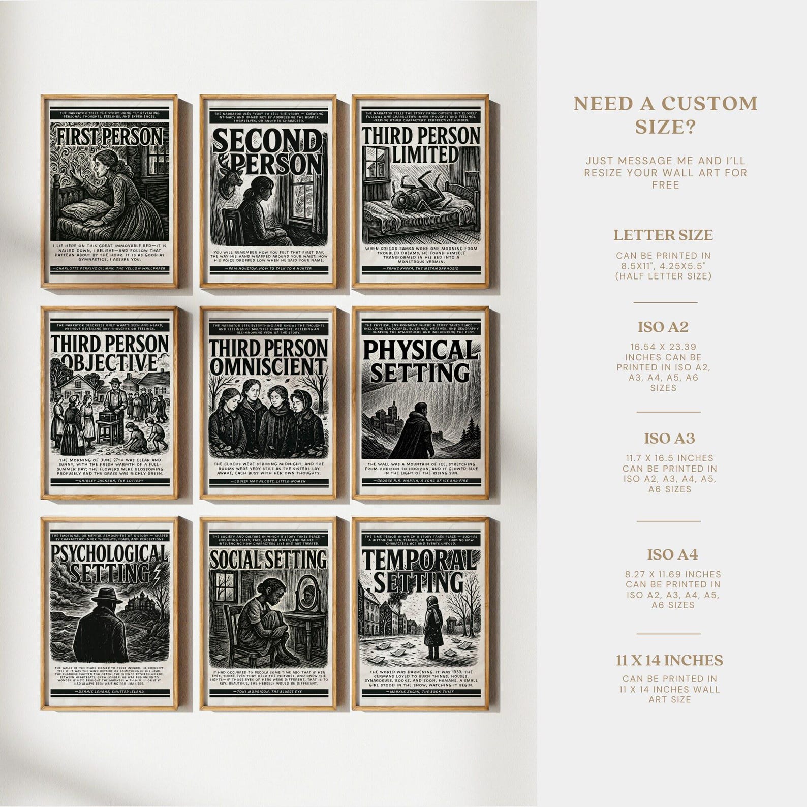 Literary Elements Posters Set of 30+, English Classroom Decor ...