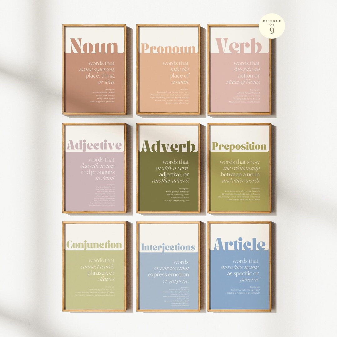 9 Parts of Speech Educational Posters Bundle | Pastel English Classroom ...