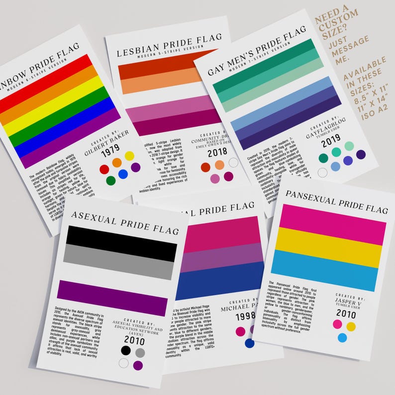80 Pride Flags Posters, Pride Month Classroom Decor, LGBTQ History June ...