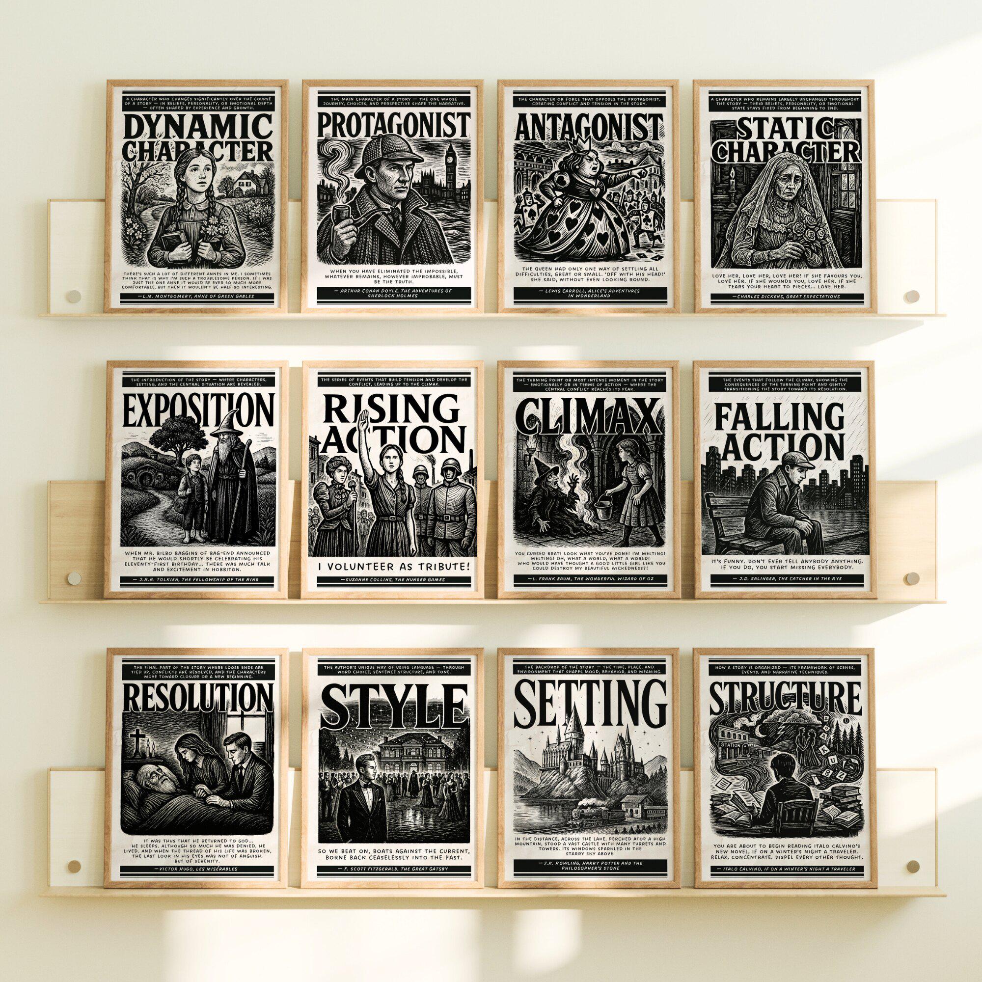 Literary Elements Posters Set of 30+, English Classroom Decor ...