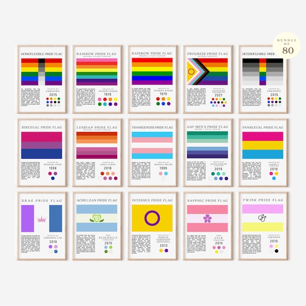 Bi Pride Poster - Etsy
