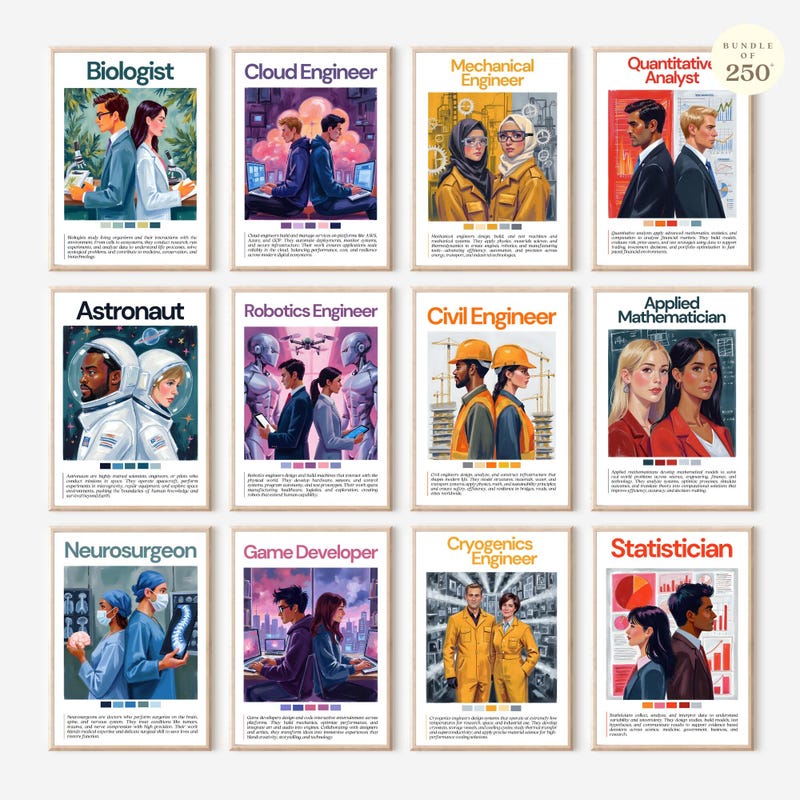 Engineering Poster for Stem - Etsy