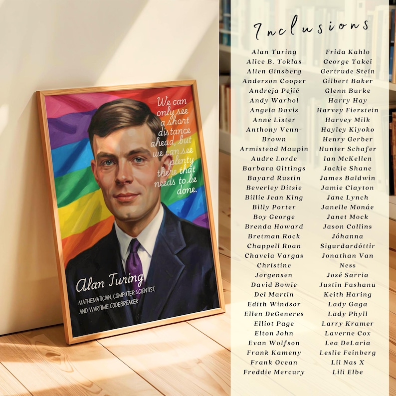 100 Pride Month LGBTQIA+ Quotes Posters, LGBTQ History Rainbow ...